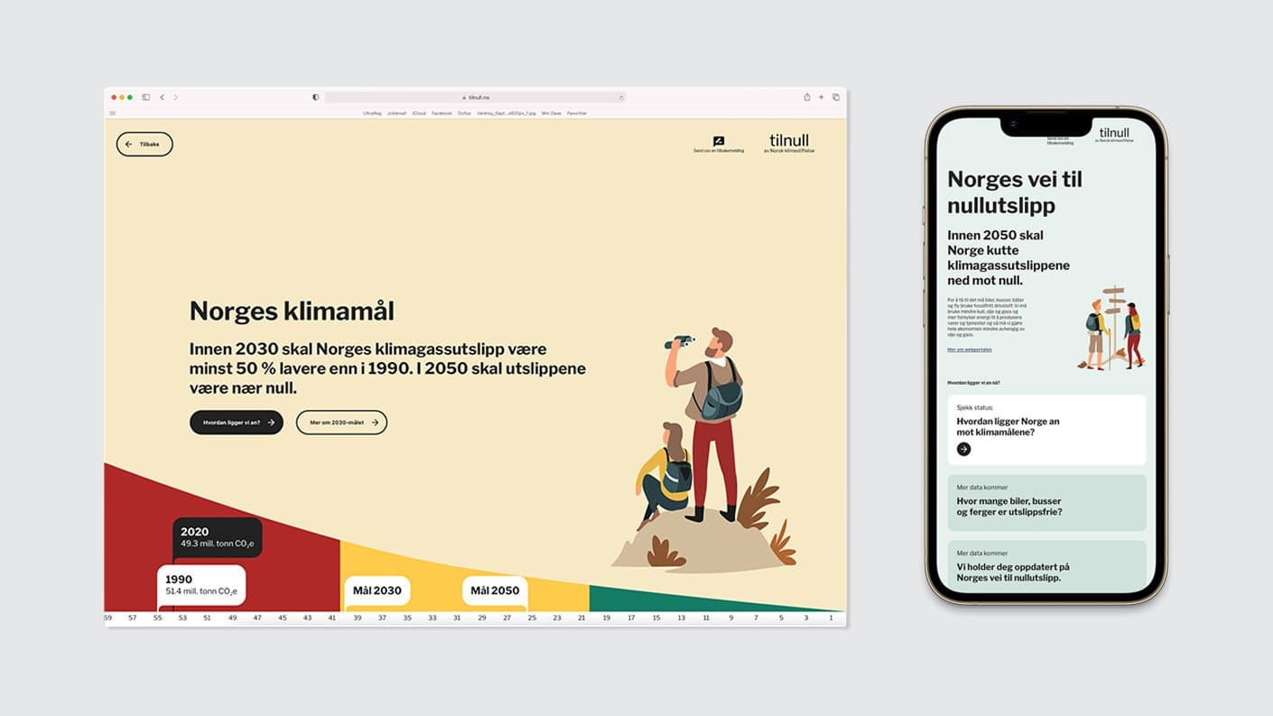 Bærekraftstjenester